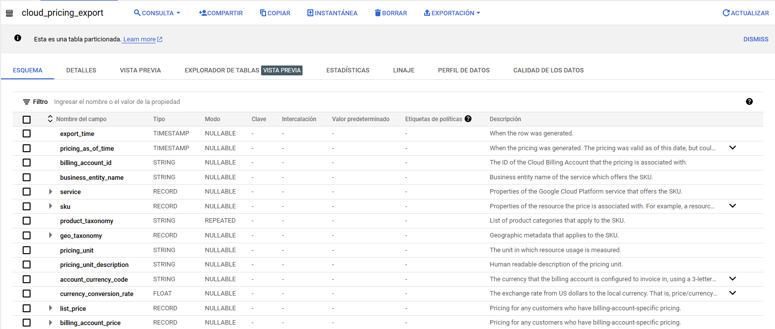 Bigquery: como consultar el esquema de datos de una tabla